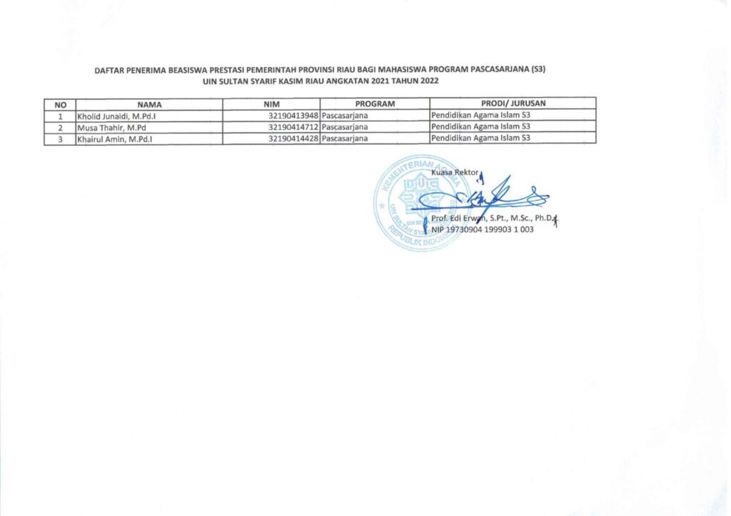 Permintaan Berkas Rekening BSI Penerima Beasiswa Pemprov. Riau Tahap ...