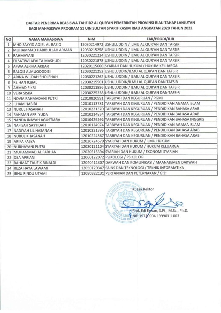 Permintaan Berkas Rekening BSI Penerima Beasiswa Pemprov. Riau Tahap ...